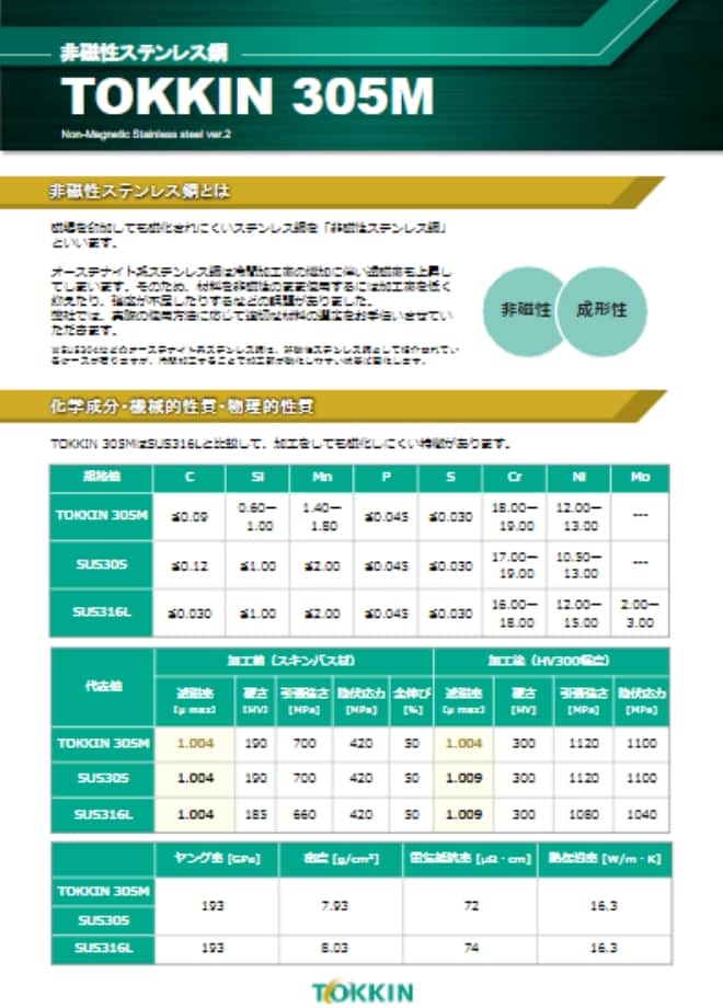 送信完了｜精密金属材料の特殊金属エクセル(TOKKIN)